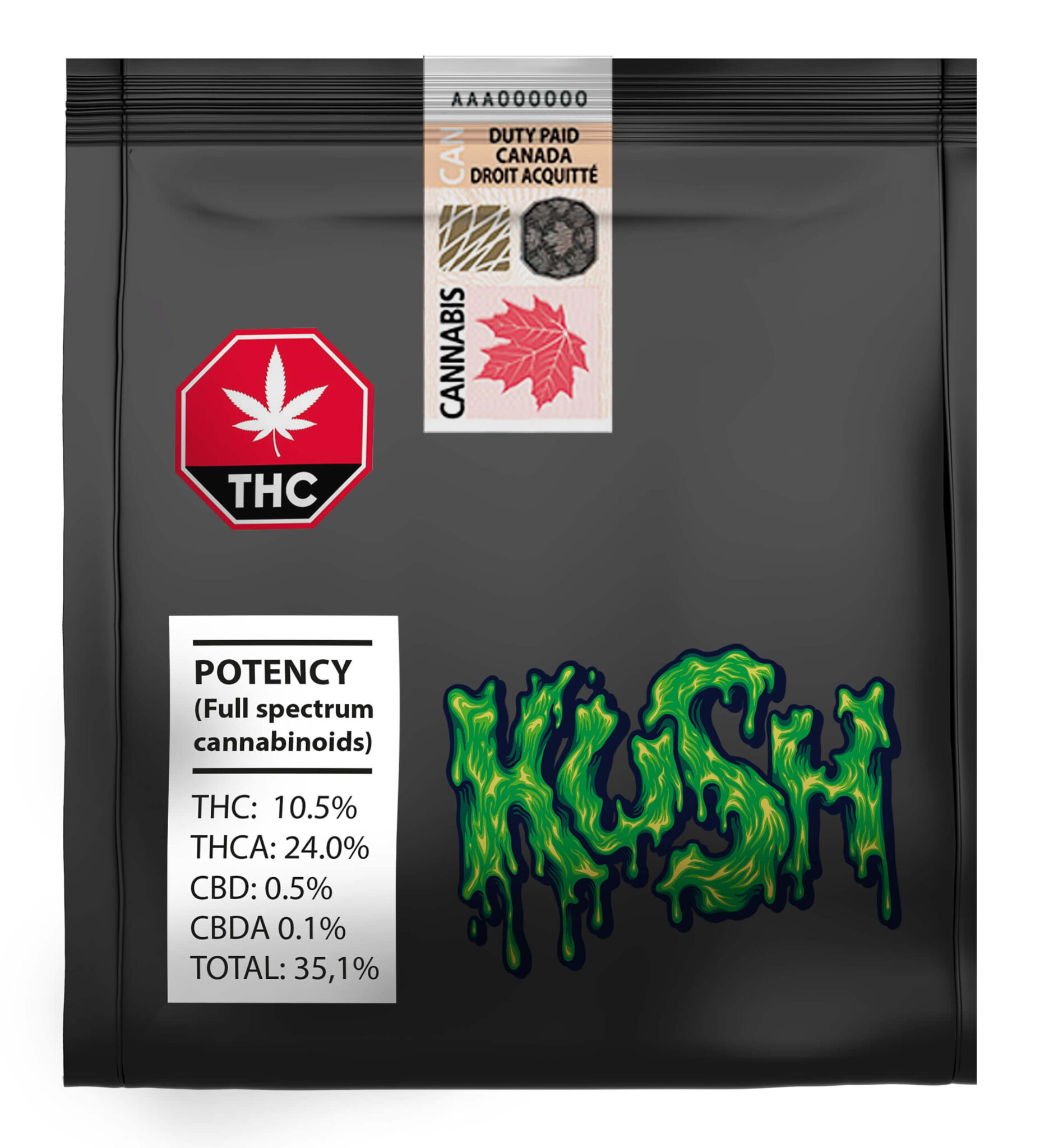 TAC vs THC: Understanding the Differences - Sensi Seeds